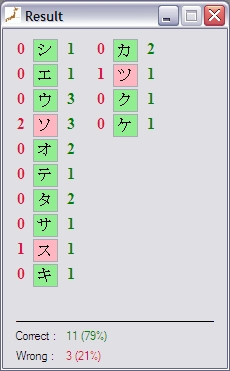 日本語 を 学ぼう。: Kana Trainer - Treinamento e Teste de Hiragana/Katakana