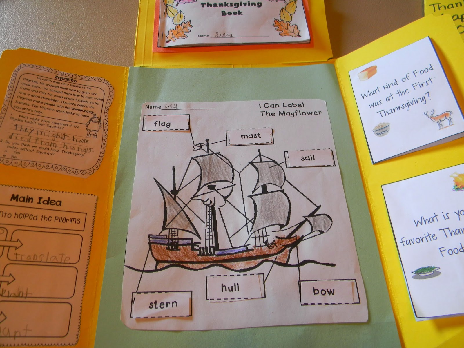 A Charlotte Mason Education: Southern Style: Thanksgiving Lapbook