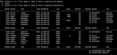 Tutorial IT Point: SQL Join