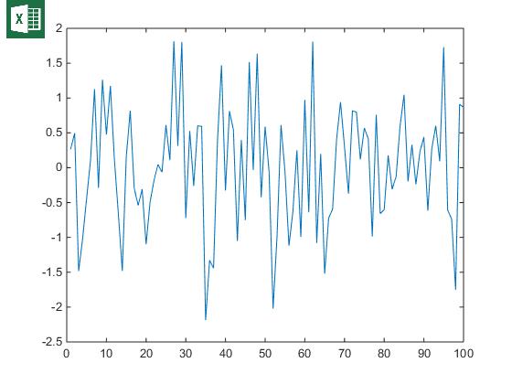 Everything About Vehicle Simulation Matlab Gui Insert A Logo Image On Matlab Figure