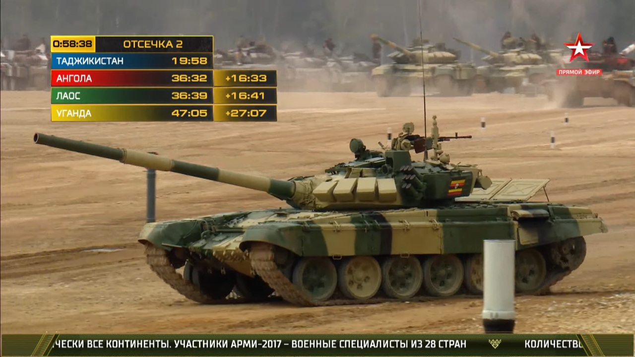 AAG_th บันทึกประจำวัน: ยูกันดาเปิดเผยภาพรถถังหลัก T-90S รัสเซีย กับ ...