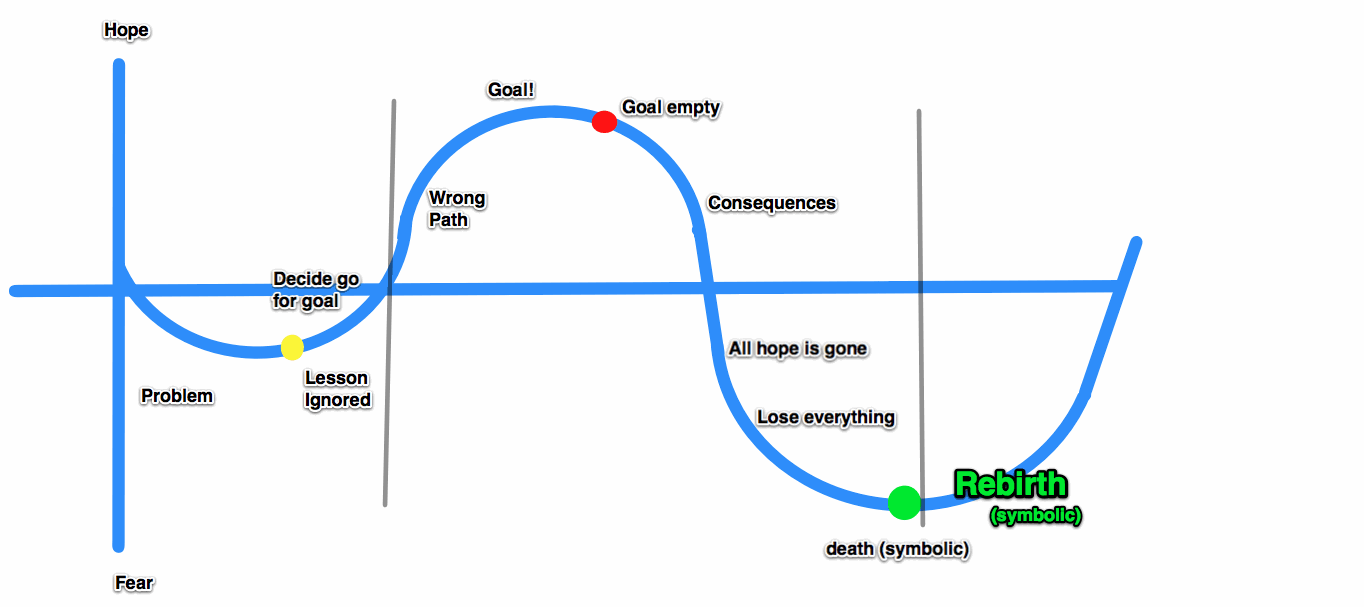 Francis Glebas - Critical Opalescence: January 2013