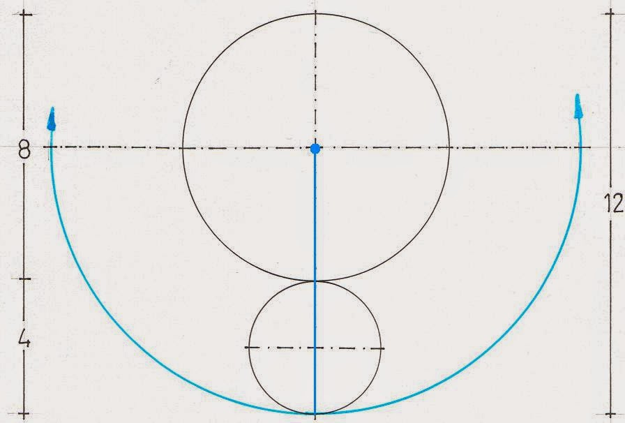 PASCUA DE ÓVALOS Y OVOIDES: 2015