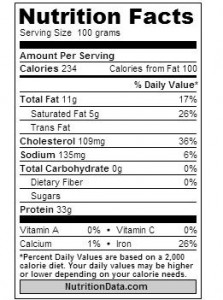 10 Benefits And Efficacy Of Goat Meat For Health - Healthy T1ps