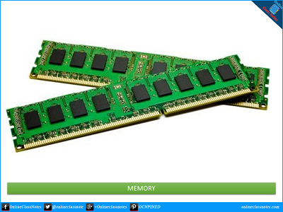Describe the 5 key parts of a micro-computer. « OnlineClassNotes