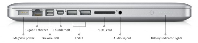 MacBook Air 13" 2012 vs MacBook Pro 13" 2012: Comparativa completa | Mi Mundo Gadget
