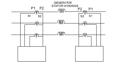PROTECTION OF TRANSFORMER, MOTOR, GENERATOR, LINE, BUSBAR: Current ...