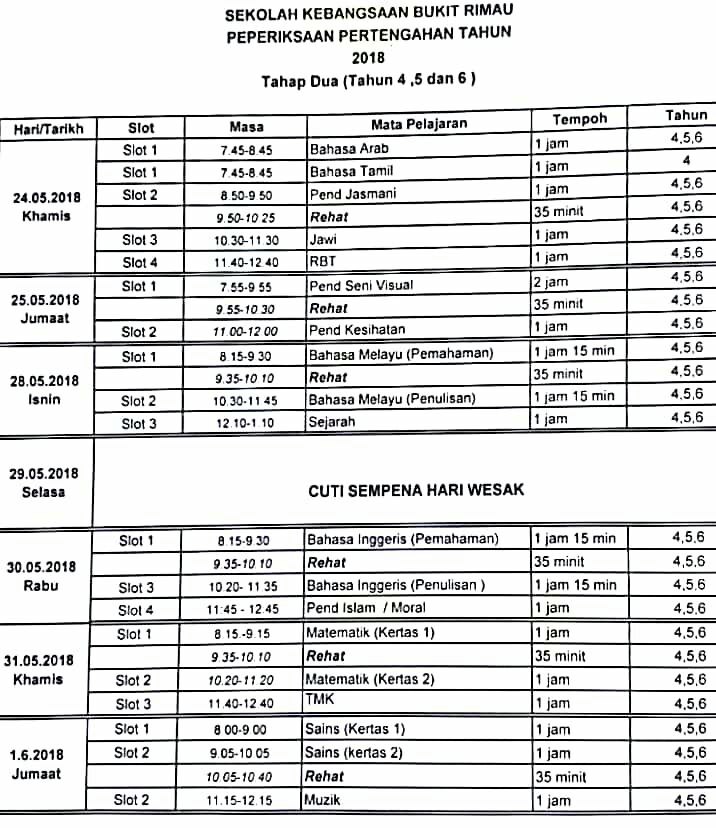 BULETIN SK BUKIT RIMAU: JADUAL PPT TAHAP 2