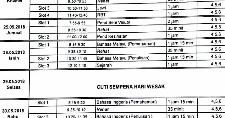 BULETIN SK BUKIT RIMAU: JADUAL PPT TAHAP 2