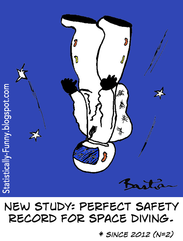 Statistically Funny: Breaking news: space-jumping safety study