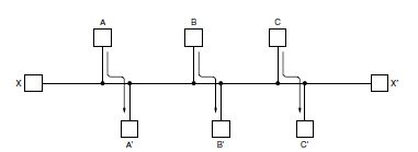 COMPUTER NETWORKS: LONG ANSWER QUESTIONS