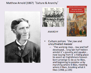 Contextual & Theoretical Studies: CTS - Lecture 4 - Critical Positions ...