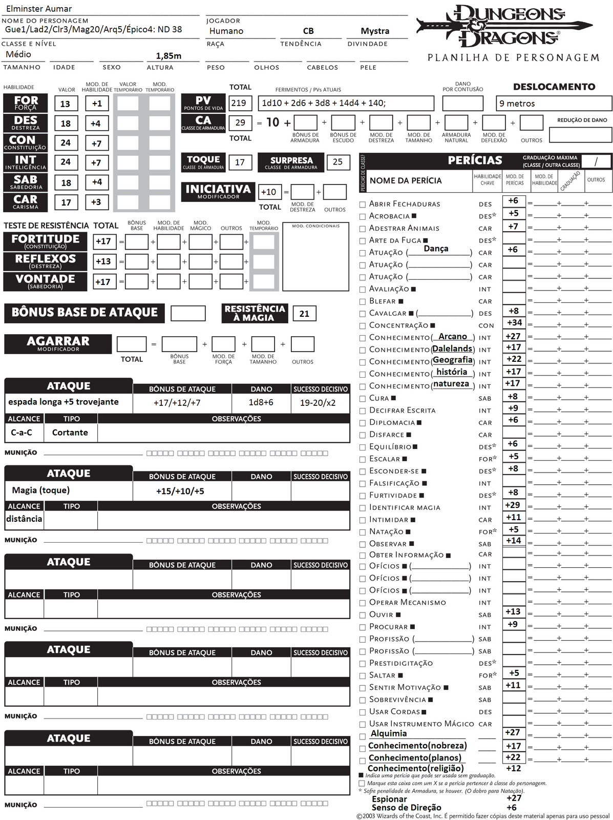 RPG Center: Personagem do dia: Elminster