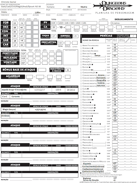 RPG Center: Personagem do dia: Elminster
