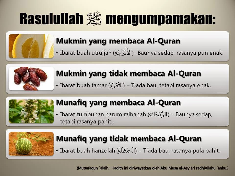 UTRUJJAH, TAMAR, RAIHANAH, HANZOLAH : KITA DIIBARAT YANG MANA??? | BACA ...