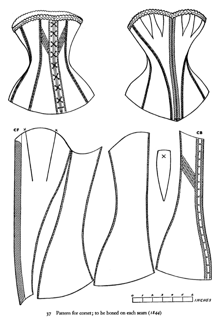 Um blog sobre Corsets: Capítulo III - Começo do século XIX até 1925 ...