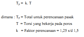 Mechanical Engineering Library: SAMBUNGAN PASAK