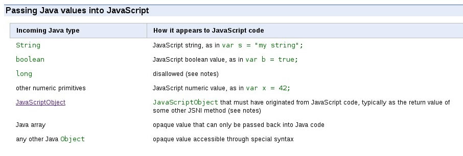 Crash labs: septiembre 2011