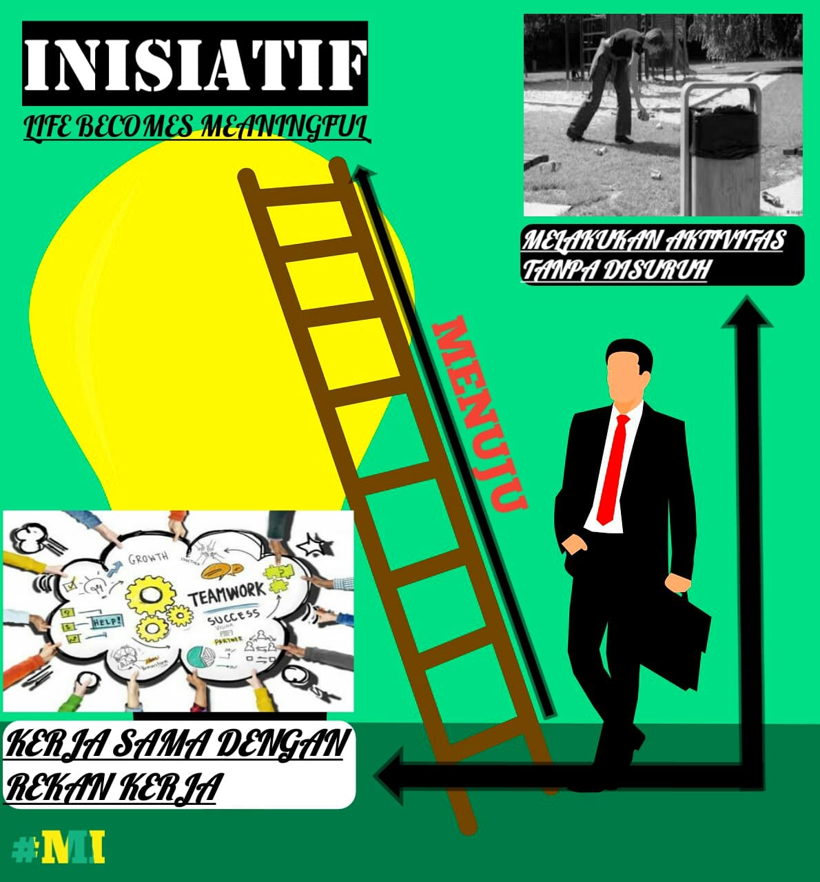 Pentingnya Inisiatif dan Kejujuran ! - MENCATAT ILMU