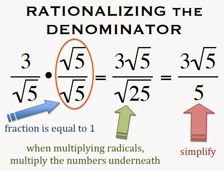 Math by Tori: Miscellaneous Posters