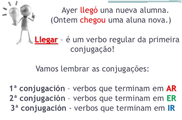 Español - Profe Dorinha Matias: Pretérito Indefinido