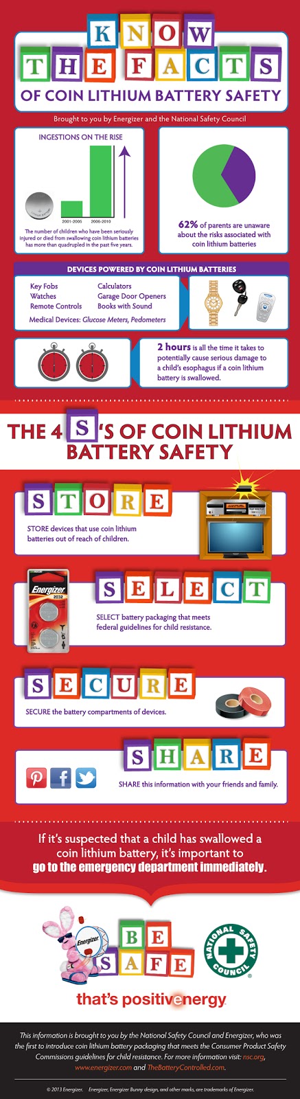 Take the Energizer Coin Battery Package Challenge During National ...