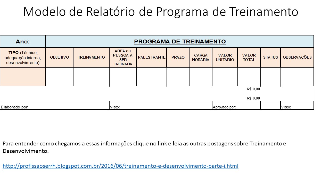 Profissão RH: Treinamento e Desenvolvimento - Modelo de Relatório de ...
