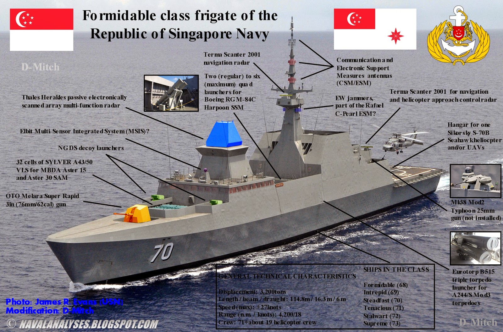Naval Analyses: Formidable class frigates of the Republic of Singapore Navy