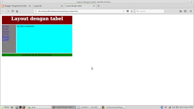 Papanbelajar: HTML : Cara membuat tampilan layout