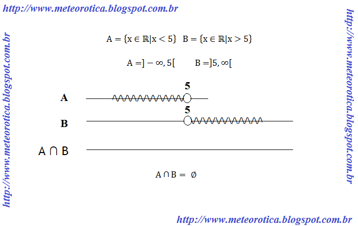 M.E.T.E.O.R.O.T.I.C.A: Janeiro 2012