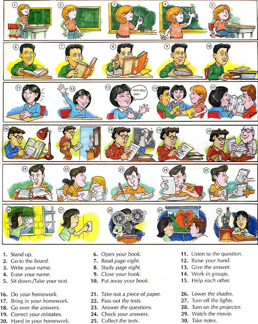 Classroom Commands Actions For Teachers Students Vocabulary classroom-commands-actions-for-teachers-students-vocabulary