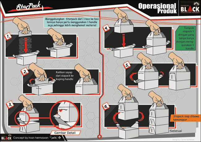 StaPack, Kotak Makanan Inovatif ~ Inspirasi Desain Kemasan