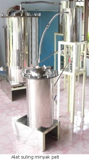 Herba & Tumbuhan: MENGENAL ASAS PROSES PENYULINGAN