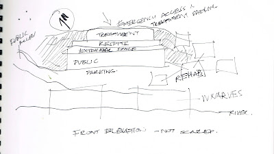 Architectural Design 5: PROGRAM LAYOUT/ DESIGN