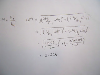 Physics 4C HYNyein: Experiment 9: Concave and Convex Mirrors