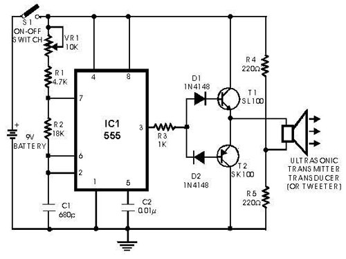 teknik elektronika: Sensor Ultrasonik , cara kerja dan rangkaian sensor ...