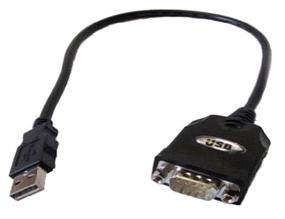 Wadix Group: Controller Area Network(CAN ) Hardware