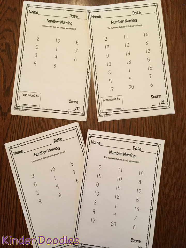 Kinder Doodles: What Do You Know?