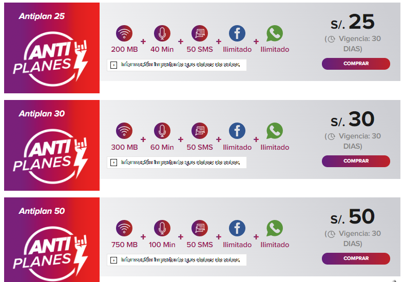 Telecomunicaciones Perú