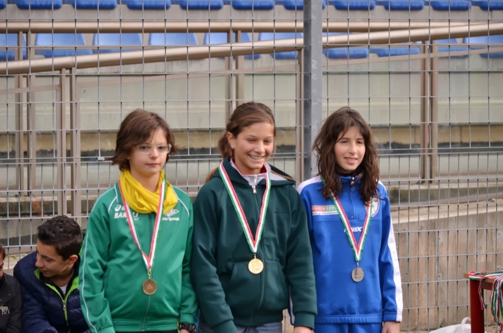 Atletica Sandro Calvesi dot blog: Elena Perego, vince la finale ...