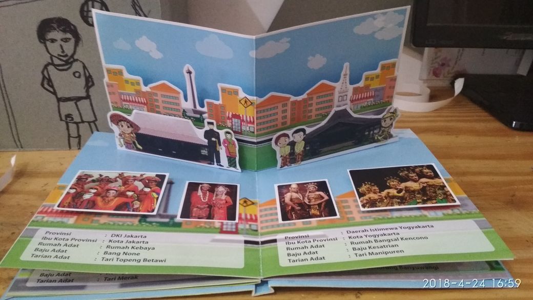 Gambar Pop Up Book | Jual Pop Up Book | Pop Up Book Custom: Pop Up Book ...