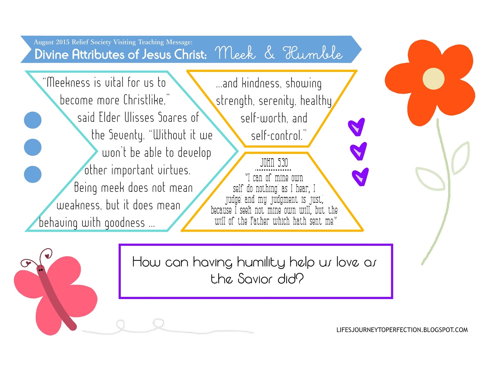 Life's Journey To Perfection: August 2015 Relief Society Visiting ...