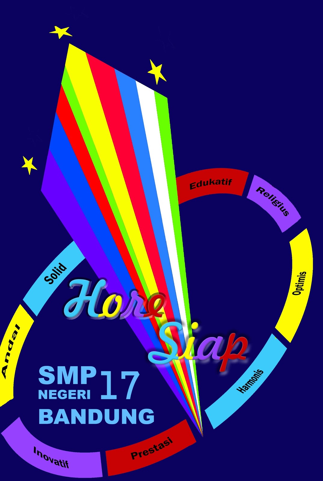 TIK SMPN 17 BANDUNG: TIK SMP NEGERI 17 BANDUNG