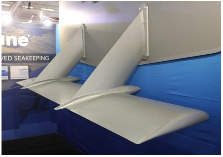 Learn Ship Design: HULL VANE- THE CONCEPT