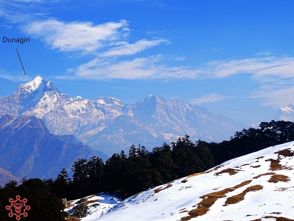 औली फोटो गैलरी - औली में हिमालय के नजारे