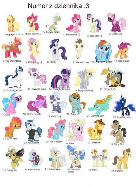 My little pony: friendship is magic : A ty który masz numer w dzienniku? :P