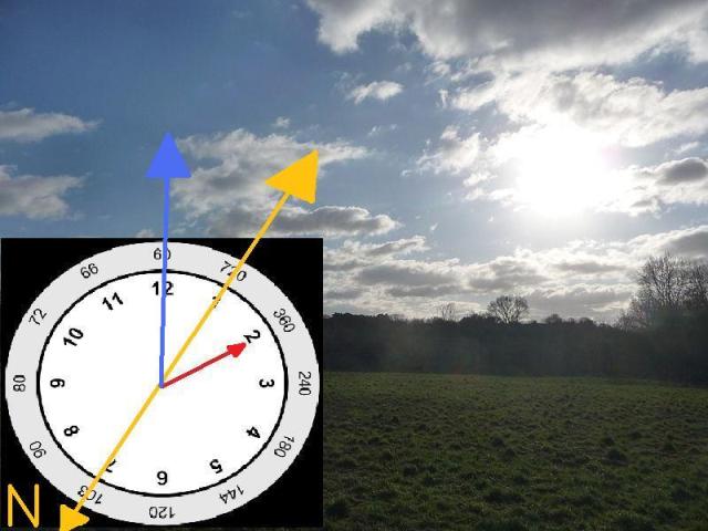 Survival & Outdoor Tips: How To Use Your Watch & The Sun As A Compass