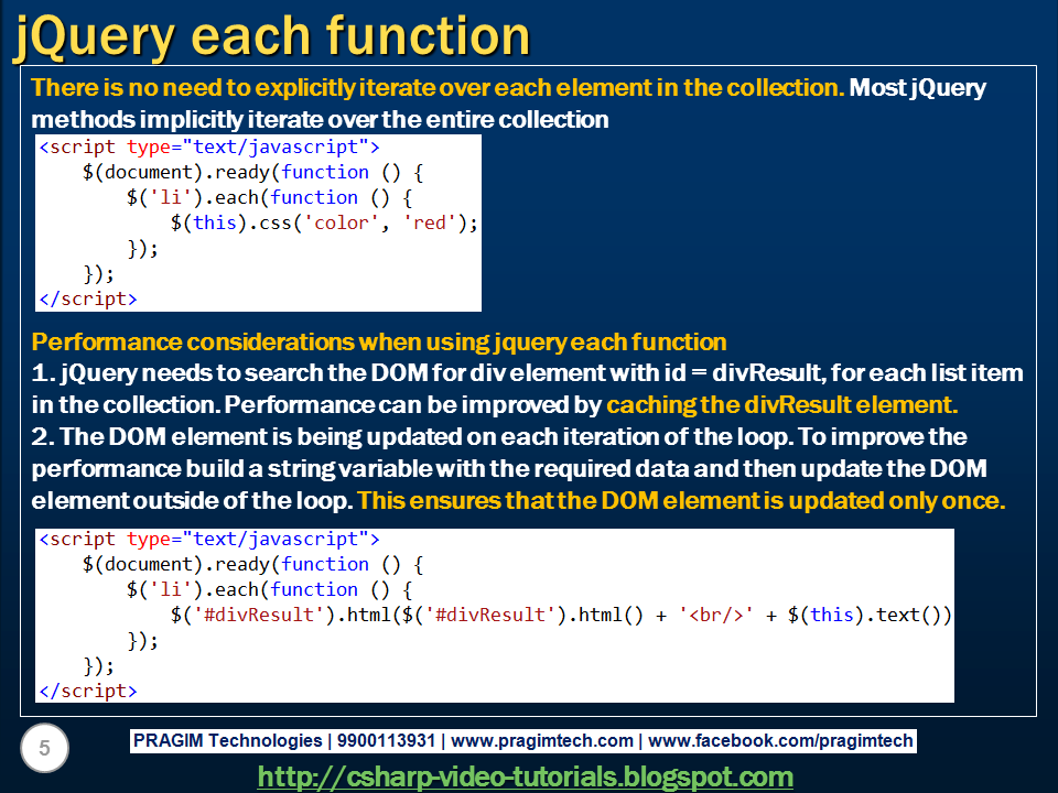 Sql Server Net And C Video Tutorial Jquery Each Function