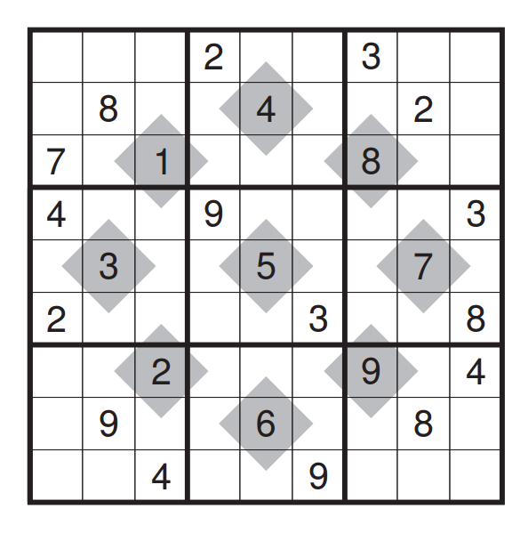This variant appeared in the World Sudoku Championship this year. I had ...