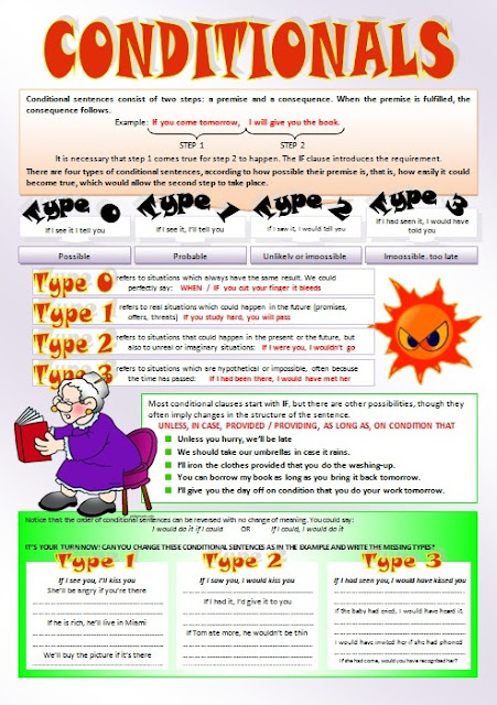 English stuff ESL: CONDITIONALS I (intermediate worksheet)